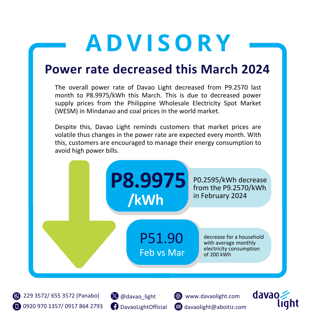 Power rate in March decreased